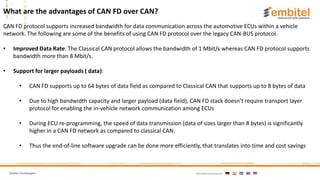 CAN FD Software Stack Integration | PPTX