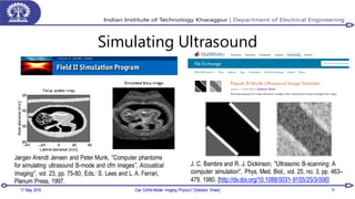 Can Generative Adversarial Networks Model Imaging Physics? | PPT