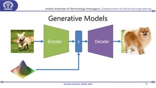 Can Generative Adversarial Networks Model Imaging Physics? | PPT