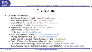 Can Generative Adversarial Networks Model Imaging Physics? | PPT