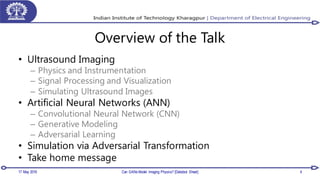 Can Generative Adversarial Networks Model Imaging Physics? | PPT