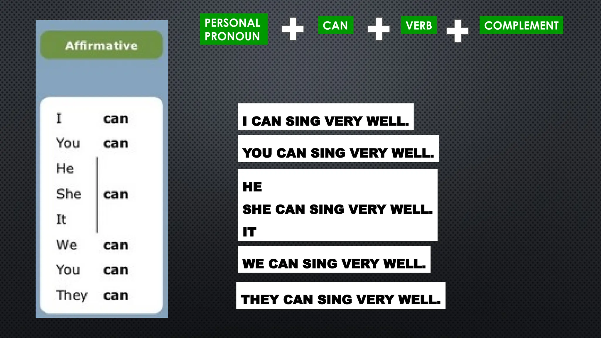 modal verbs CAN HAVE TO afirmative and negative.pptx