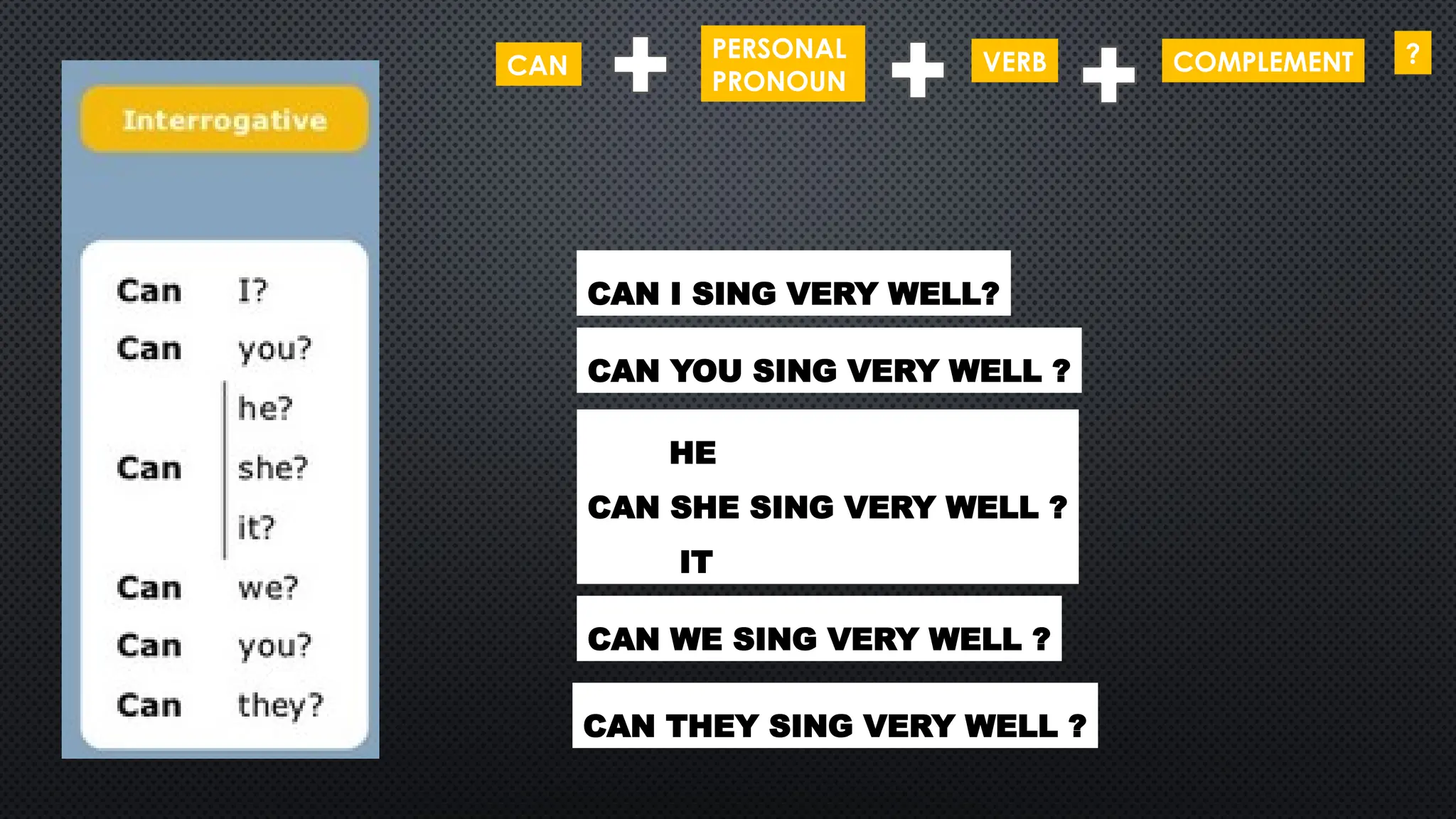 modal verbs CAN HAVE TO afirmative and negative.pptx