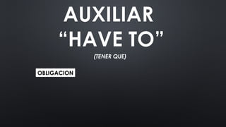 modal verbs CAN HAVE TO afirmative and negative.pptx