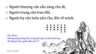 Cảnh giới | PPT