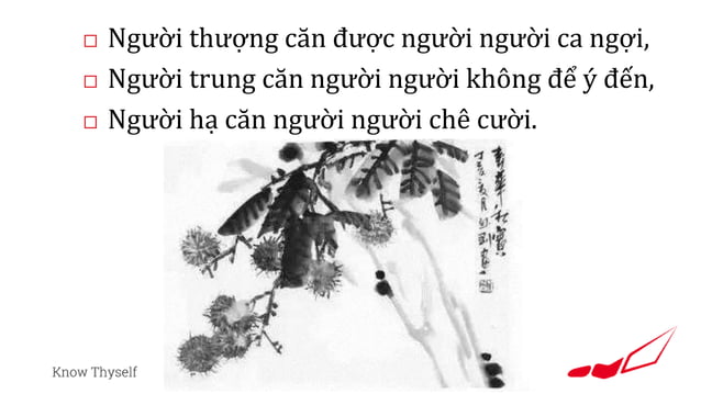 Cảnh giới | PPT