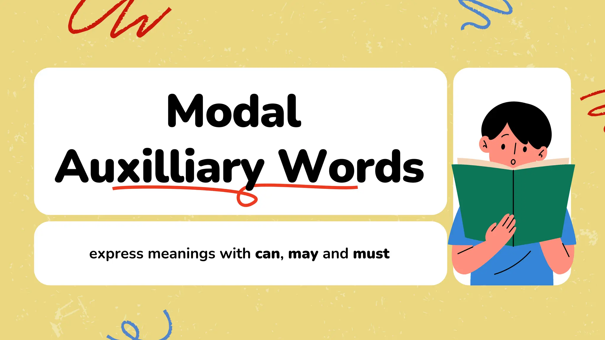 Modal verbs- como utilizar os modal verbs de maneira correta | PDF
