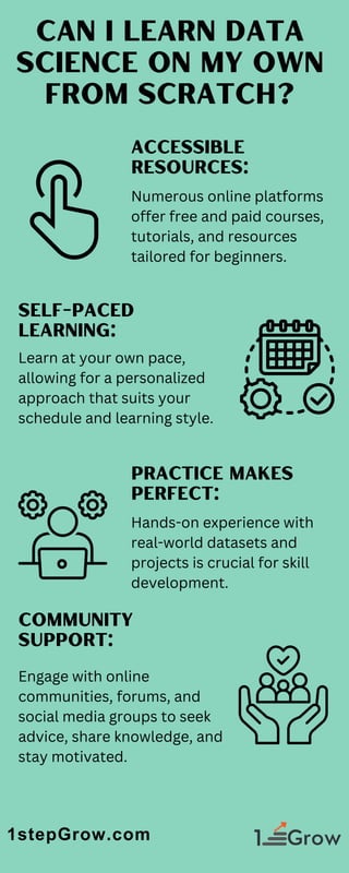 can I learn data science on my own from scratch.pdf