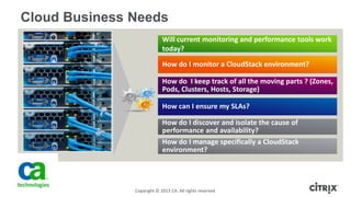 Monitoring CloudStack in context with Converged Infrastructure by Mike ...
