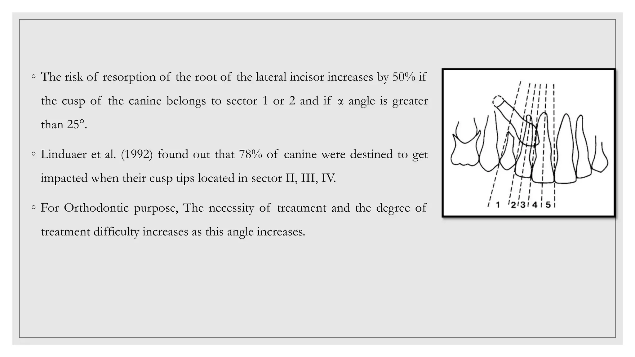 Canine impaction | PPTX