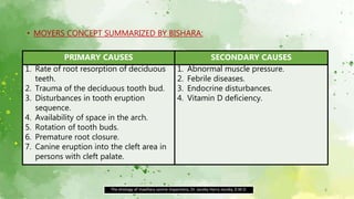 Canine impaction maxillary teeth part 2 | PPT
