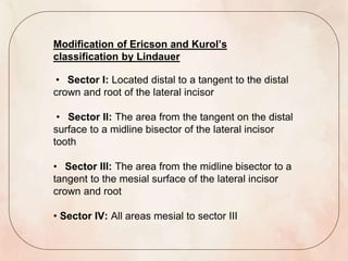 CANINE IMPACTION 1.pptx