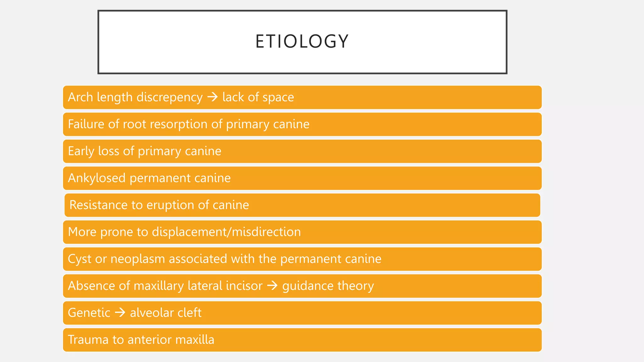 CANINE IMPACTION AND ITS CLINICAL CONSIDERATIONS.pptx