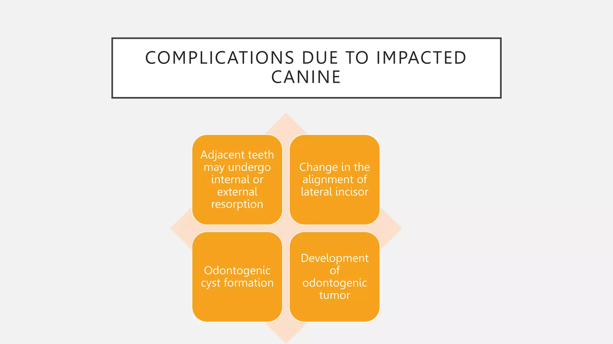 CANINE IMPACTION AND ITS CLINICAL CONSIDERATIONS.pptx