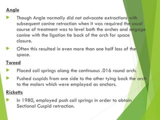 Comprehensive Overview of Canine Retraction in Orthodontics ...
