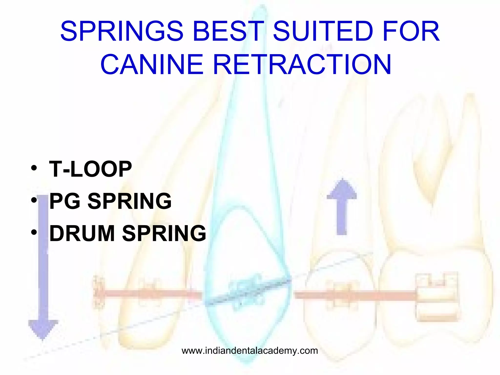 Canine retraction by frictionless mechanics | PPT
