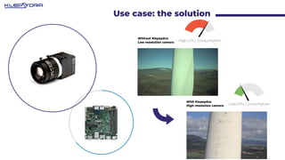 Deterministic and high throughput data processing for CubeSats | PPT