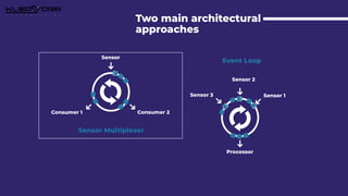 Deterministic and high throughput data processing for CubeSats | PPT