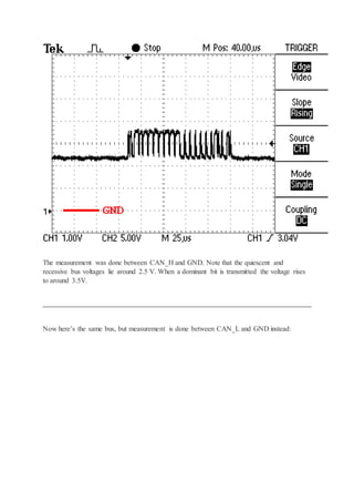 CAN_Introduction.docx
