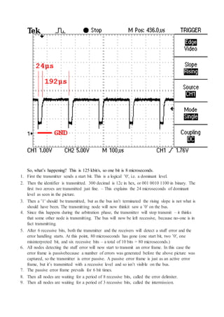 CAN_Introduction.docx