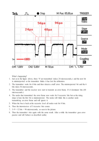CAN_Introduction.docx