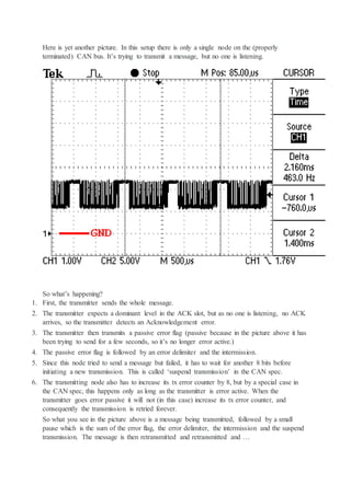 CAN_Introduction.docx