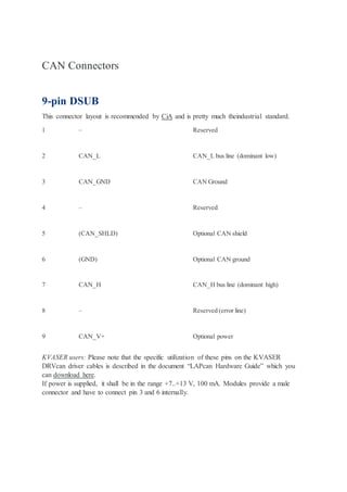 CAN_Introduction.docx
