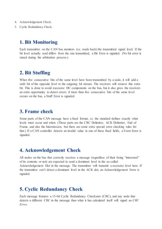 CAN_Introduction.docx