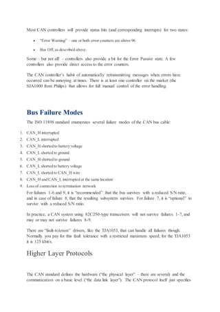CAN_Introduction.docx