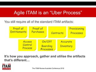 Australia Conference 2018_Can itam be agile? | PDF