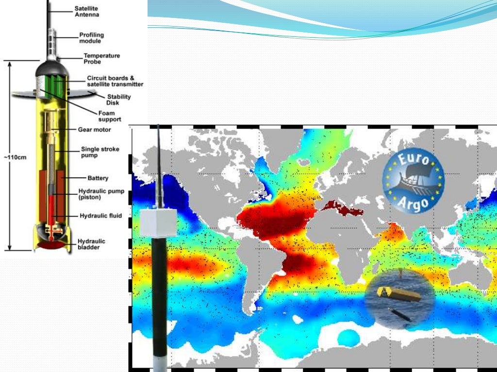 Remote Sensing Techniques for Oceanography Satelitte and In Situ Obse…