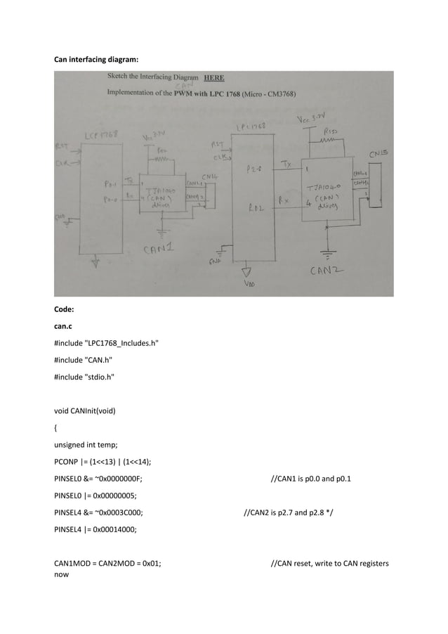 Can Interfacing On Lpc1768 Arm Cortex M3 Based Micro Controller Pdf