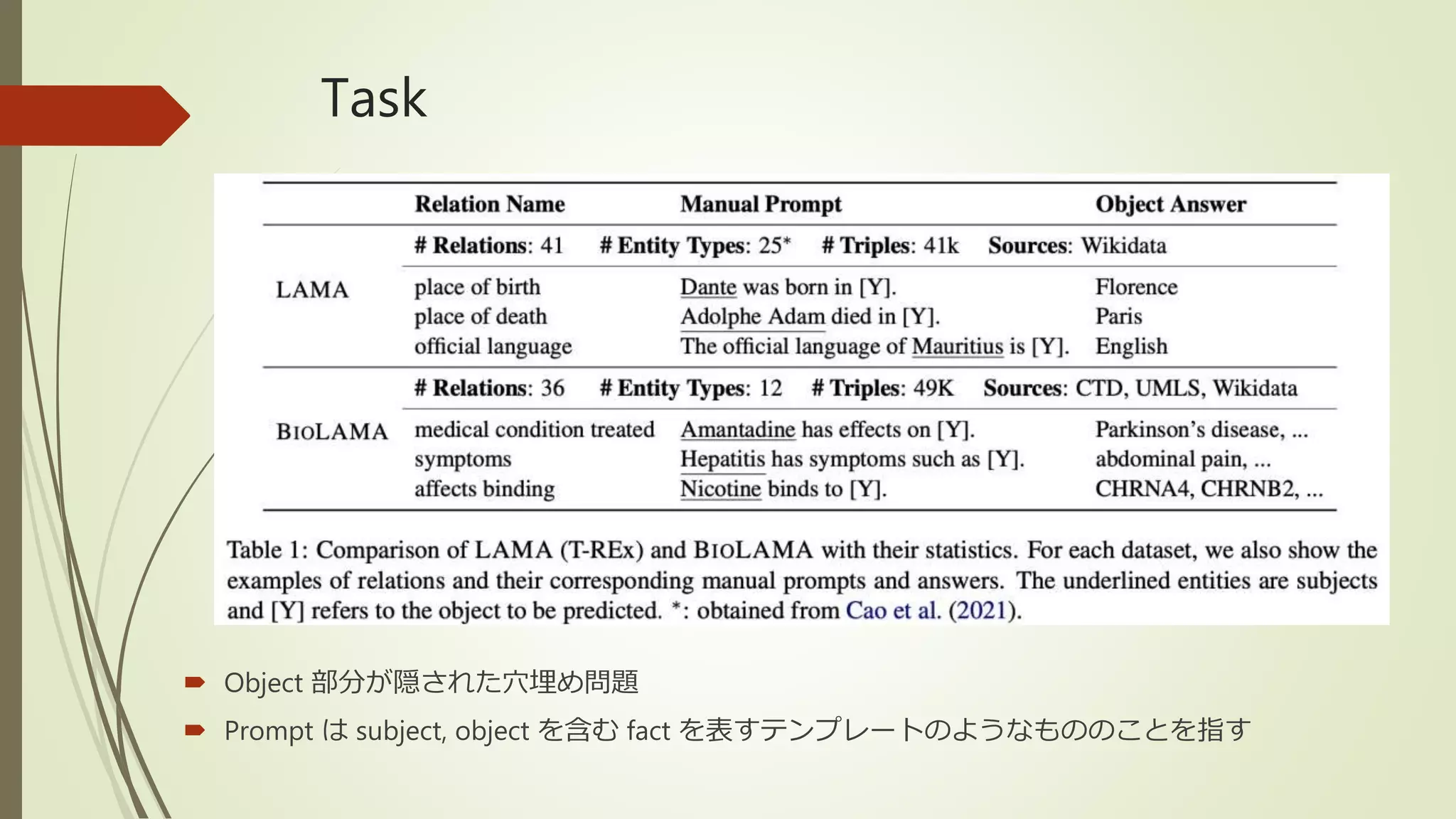 Can language models be biomedical knowledge bases | PPT | Free Download