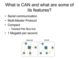 CAN_lecture.pdf | Free Download