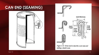 Can manufacturing | PPTX