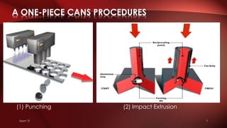 Can manufacturing | PPTX