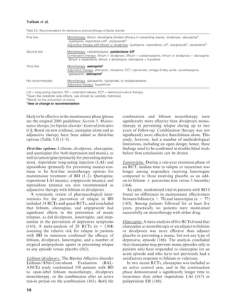 Canmat and-isbd-bipolar-disorder-guidelines-2013-update-src-4-14-17 ...