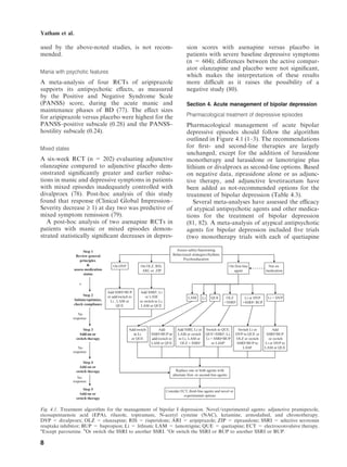 Canmat and-isbd-bipolar-disorder-guidelines-2013-update-src-4-14-17 ...