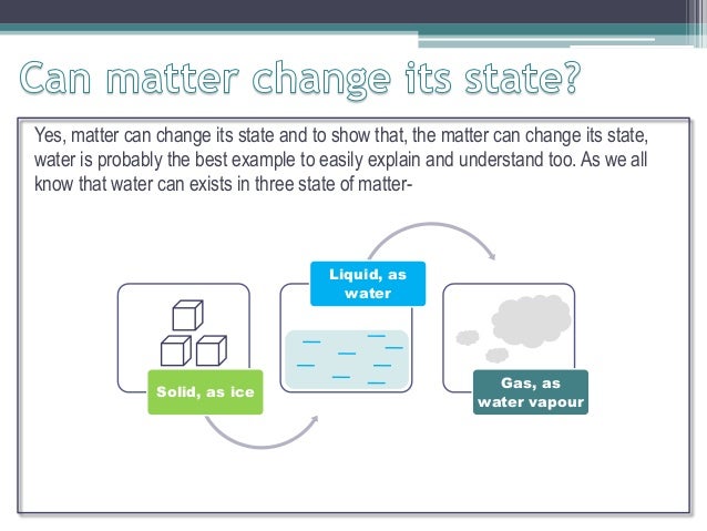 Can matter change its state