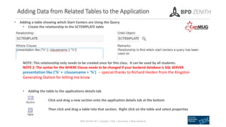 Maximo - Building a Custom Query Management Application | PDF