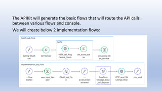 Can mule integrate with ring central | PPT