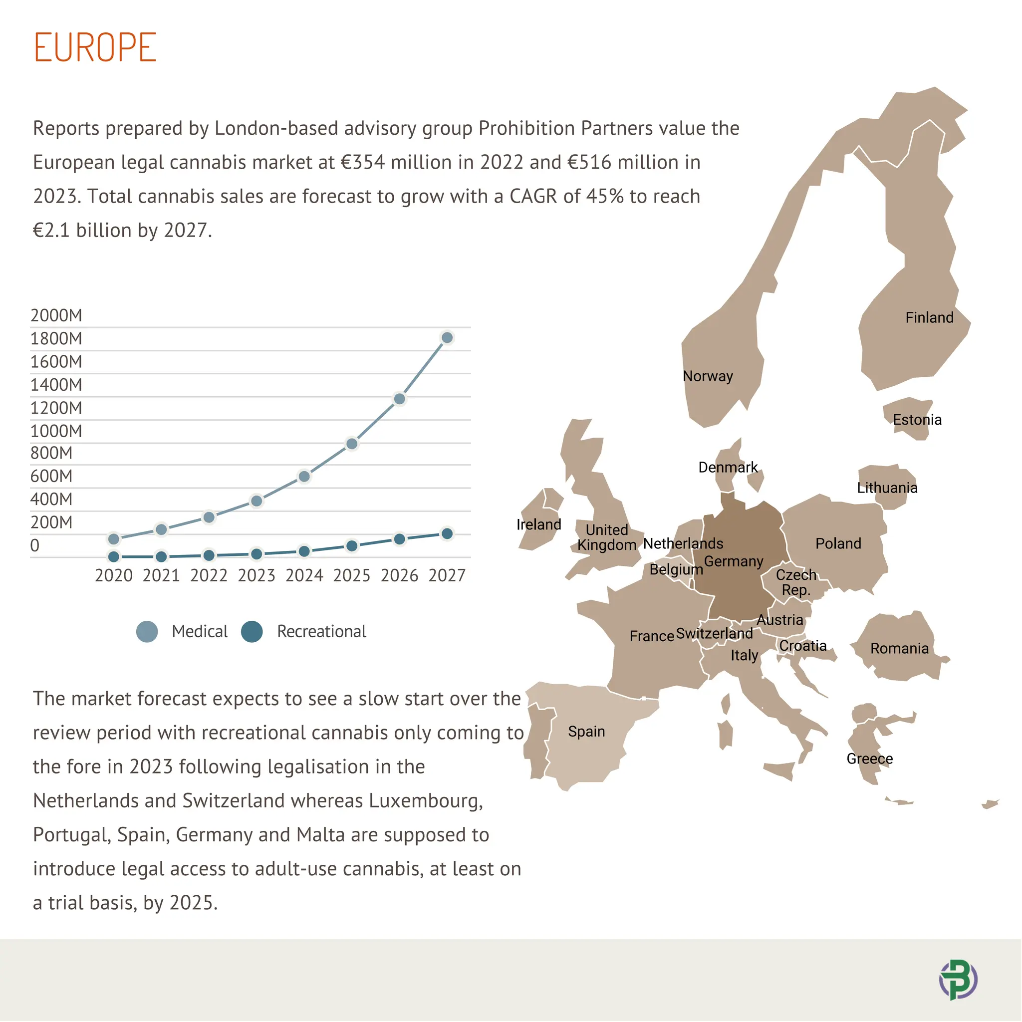 Cannabis Legalization World Map: 2024 Updated | PDF