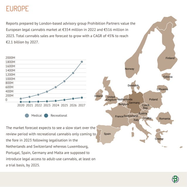 Cannabis Legalization World Map: 2024 Updated | PDF