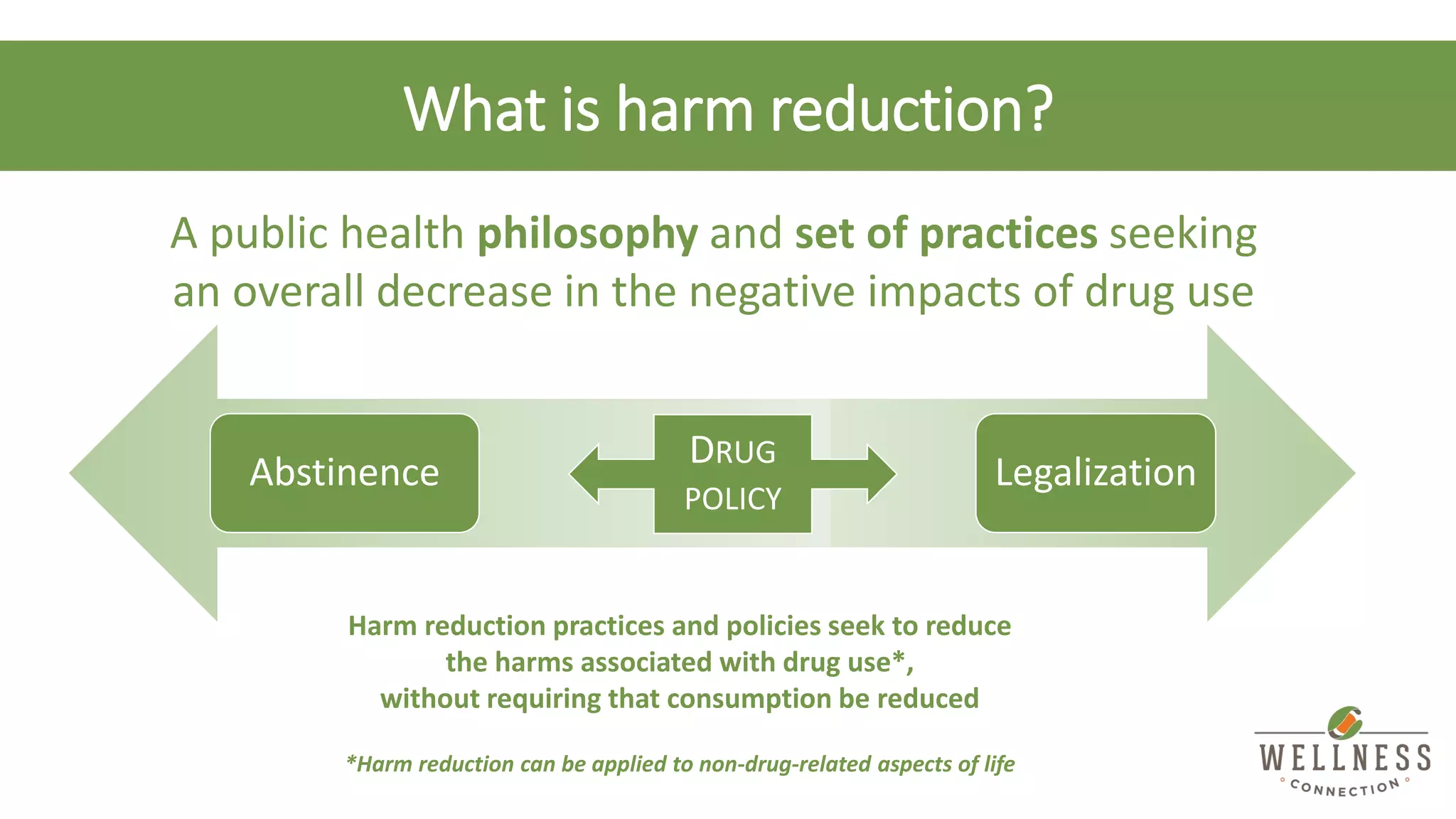 Cannabis for Harm Reduction | PPT