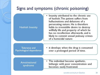 Cannabis /cannabinoids/ chars/ majun/ bhang / ganja / marijuana ...