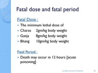 Cannabis /cannabinoids/ chars/ majun/ bhang / ganja / marijuana ...