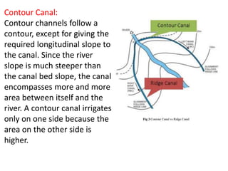 Geological factor for canal alignment | PPTX | Geography | Science