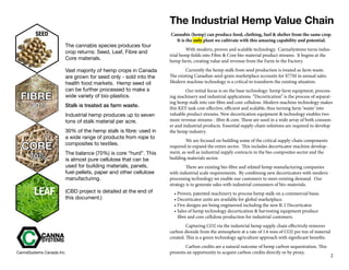 Cannasystems Canada Inc. pitch deck | PPT