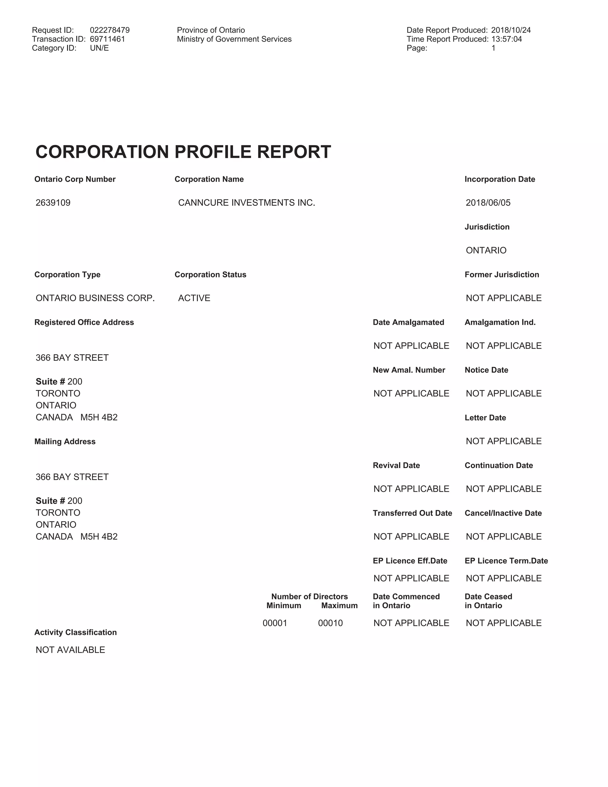 CannCure Canadian Corp. Records | PDF