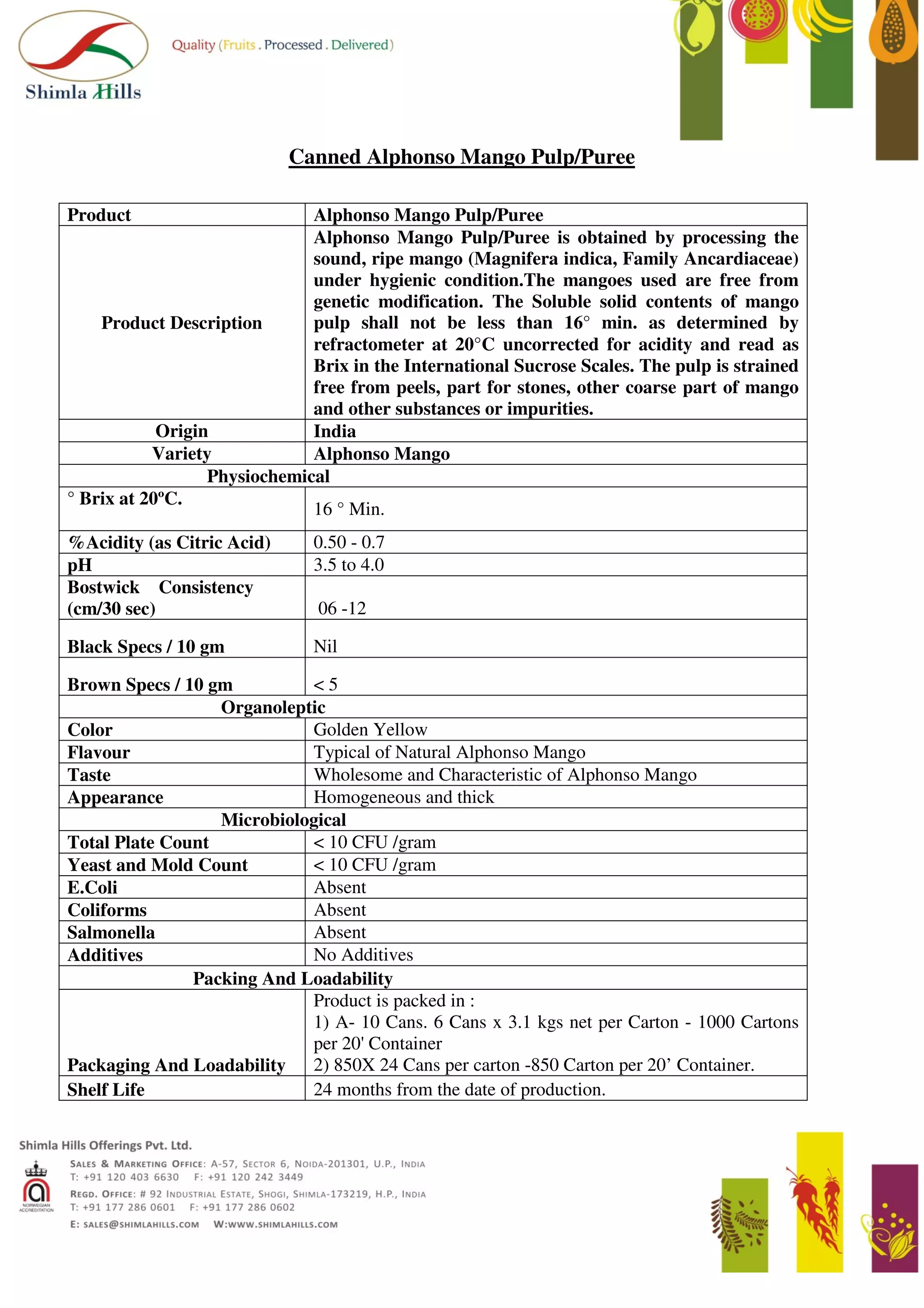 Canned Alphonso Mango Pulp-Puree | PDF